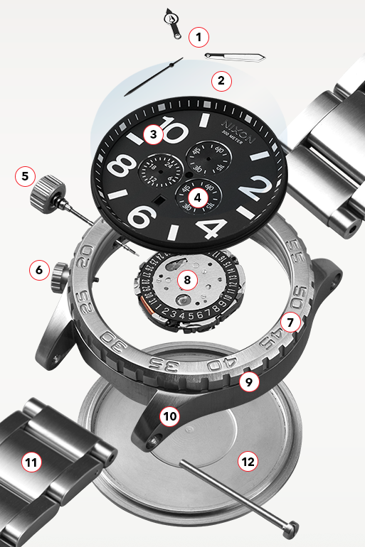 18 Main Parts of a Watch and Watch Diagram Infographic – Nixon AU